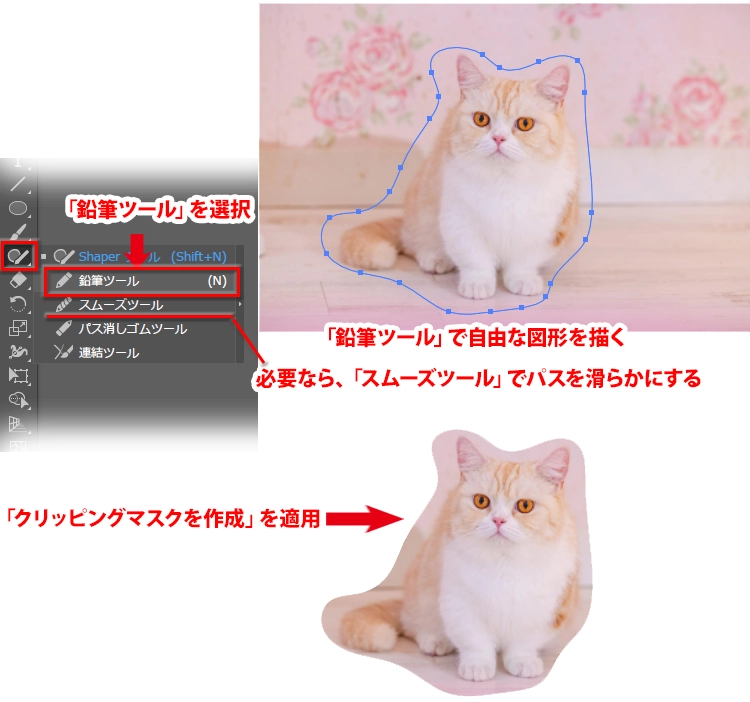 Illustratorで画像をトリミングするのは簡単！│CGDOOR #イラレ