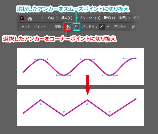 Illustratorで滑らかな曲線を引く4種類のツールの使い方│CGDOOR