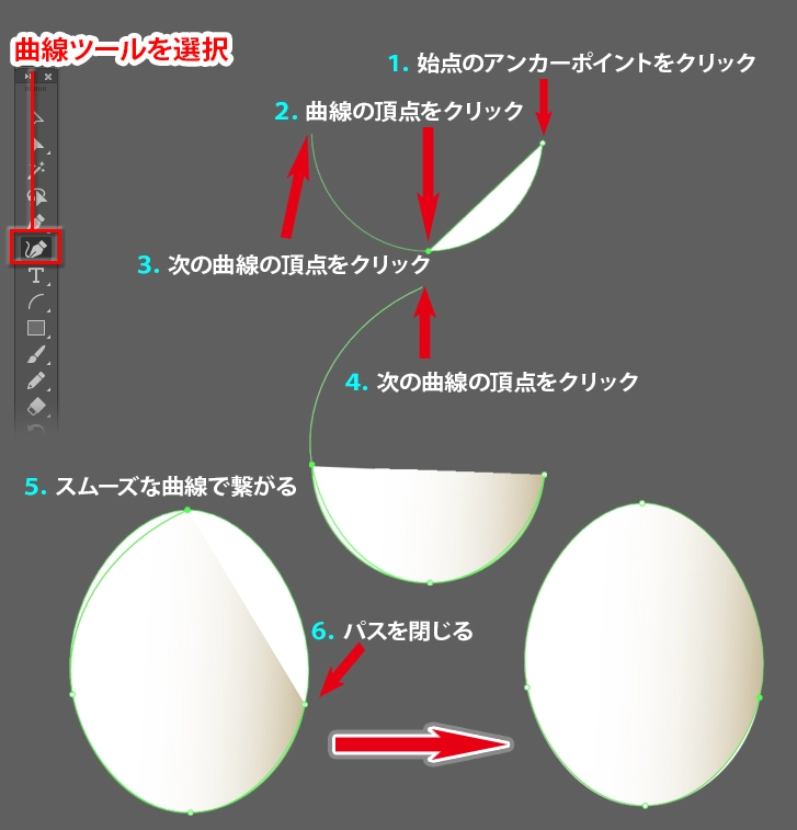 Illustratorで滑らかな曲線を引く4種類のツールの使い方│CGDOOR