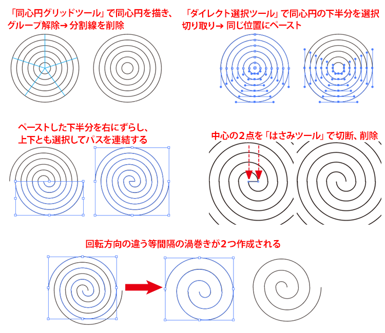 Illustratorで、ぐるぐる「渦巻き」を描く方法│CGDOOR #イラレ