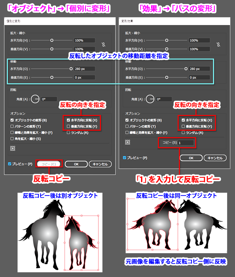 Illustratorでオブジェクトを反転するには？パスや画像の左右反転、色反転を詳しく！│CGDOOR #イラレ
