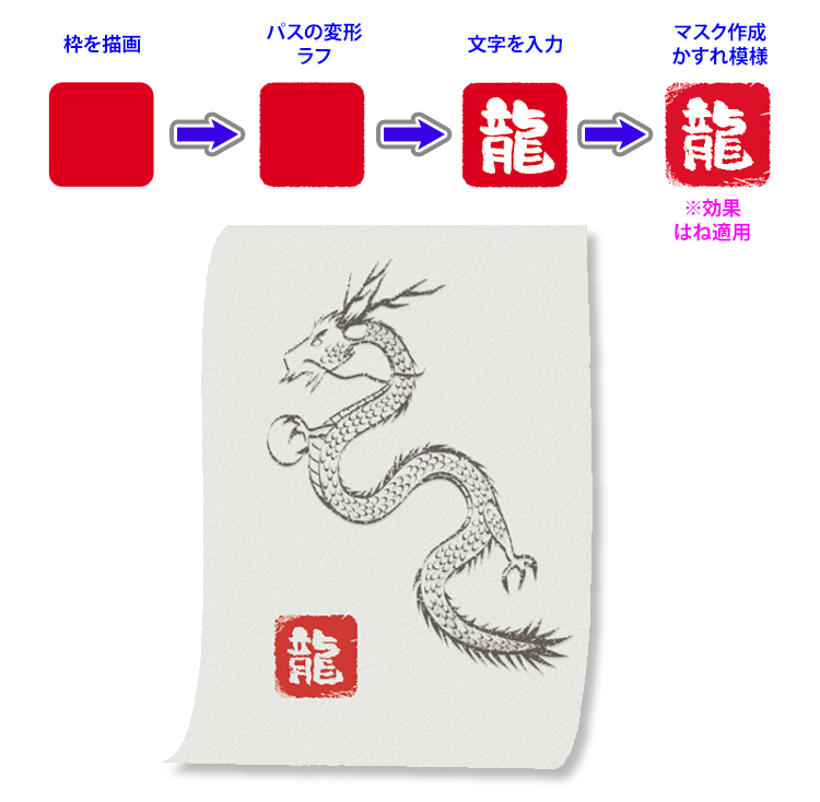 ハンコも作れるスタンプ風のかすれ加工はIllustratorで簡単に！│CGDOOR #イラレ スタンプ風