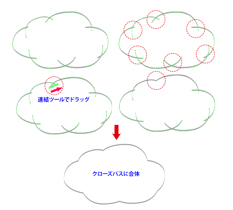 Illustratorでパスをつなげる「連結ツール」の使い方│CGDOOR #イラレ